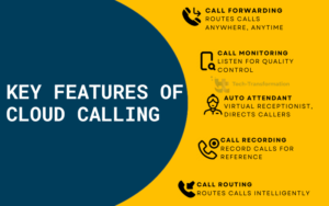 Cloud Calling: A Comprehensive Guide - Tech Transformation